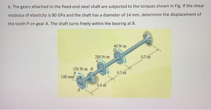 Solved 6. The gears attached to the fixed-end steel shaft | Chegg.com