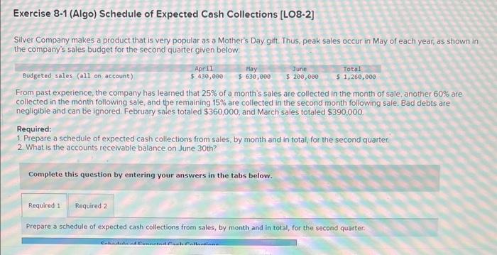 Solved Exercise 8-1 (Algo) Schedule of Expected Cash | Chegg.com