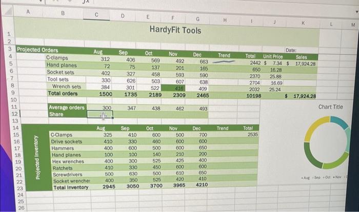 Solved number of orders (cell 19). Use an absolute reference | Chegg.com
