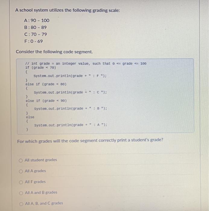 Solved A school system utilizes the following grading scale: | Chegg.com