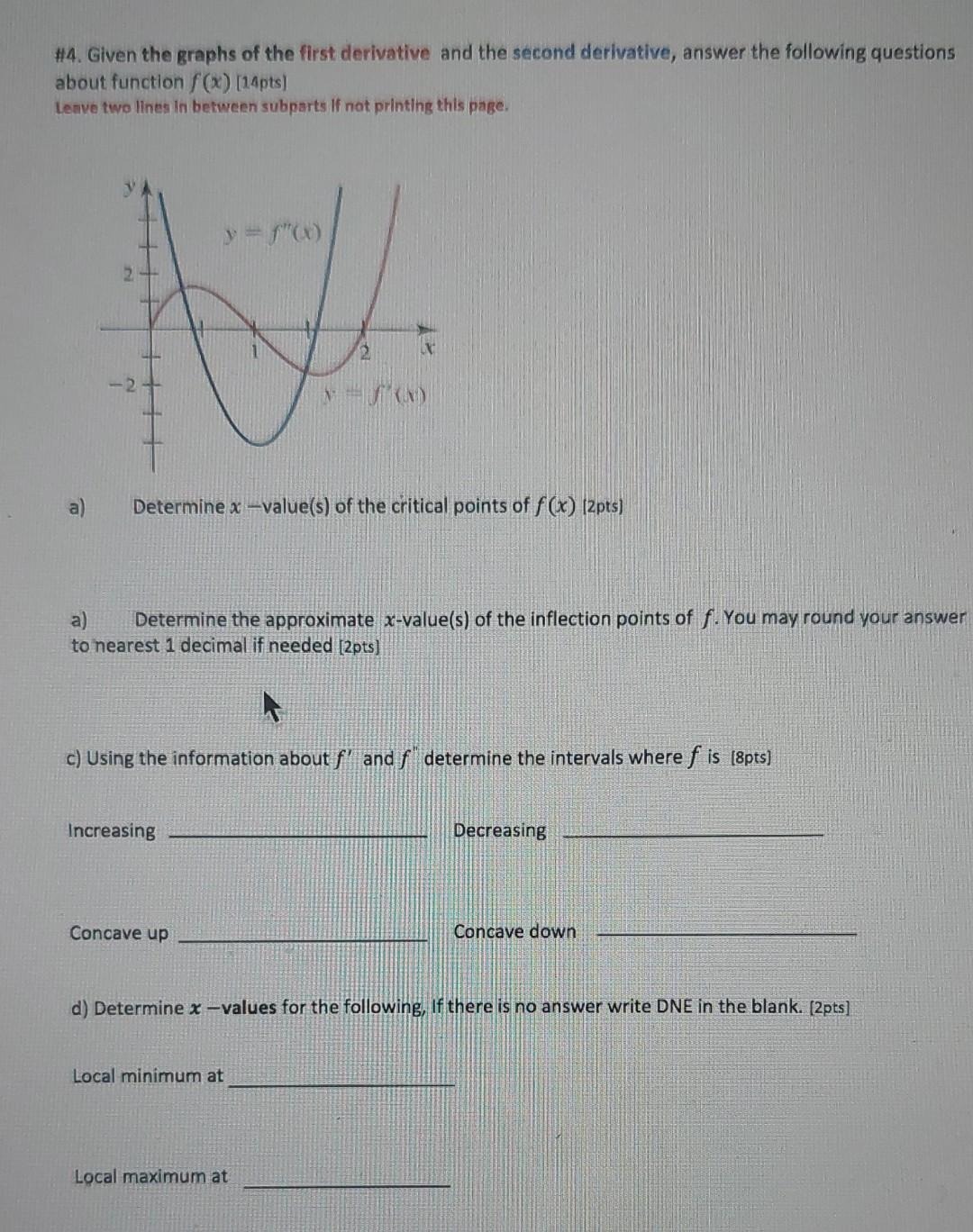 Solved \#4. Given the graphs of the first derivative and the | Chegg.com