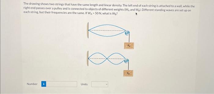 Solved The drawing shows two strings that have the same | Chegg.com