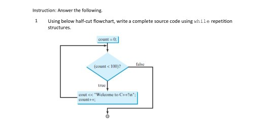 Solved Instruction: Answer the following Using below | Chegg.com