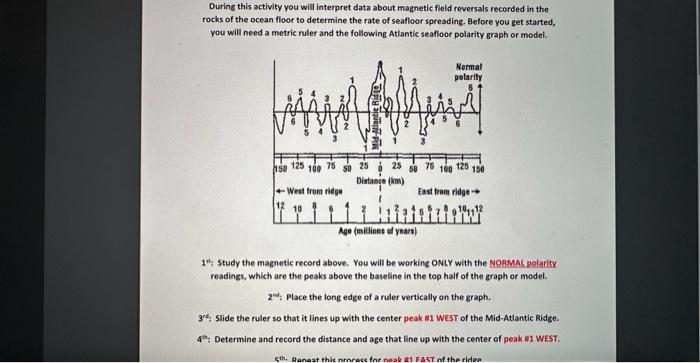 Solved During this activity you will interpret data about | Chegg.com