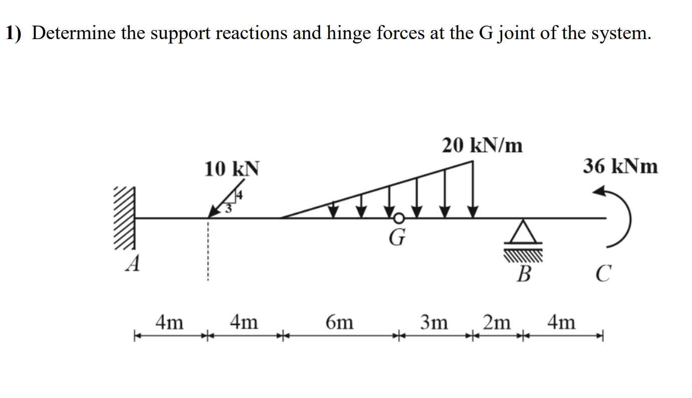Solved Determine the support reactions and hinge forces at | Chegg.com