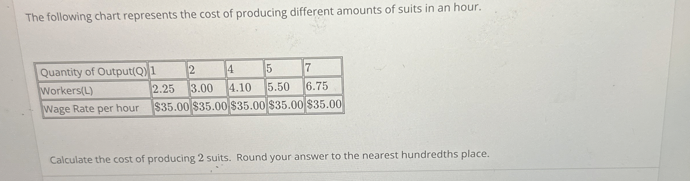 Solved The following chart represents the cost of producing | Chegg.com