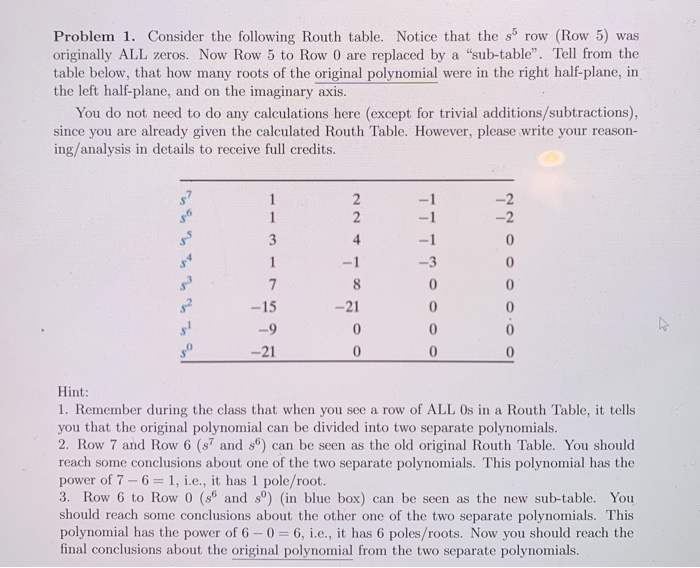 Solved Problem 1. Consider the following Routh table. Notice | Chegg.com