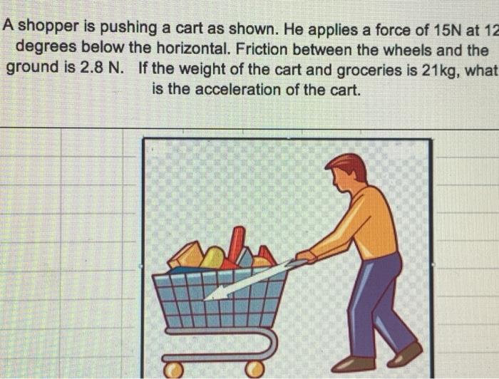 Solved A shopper is pushing a cart as shown. He applies a | Chegg.com