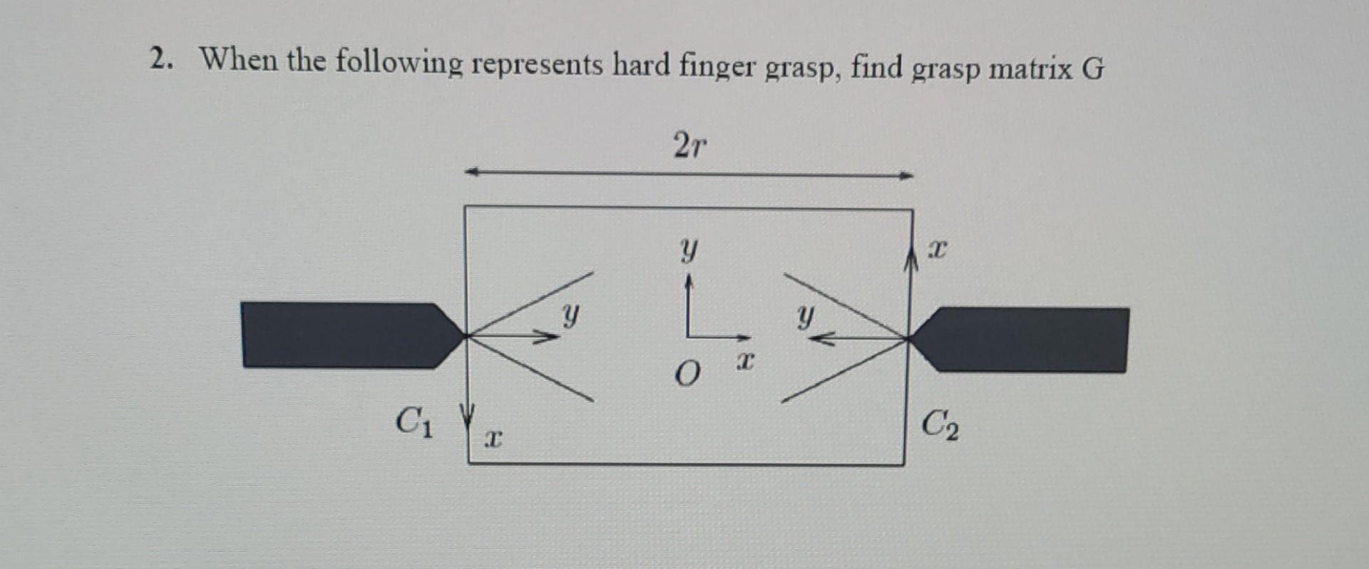 Solved 2. When the following represents hard finger grasp, | Chegg.com