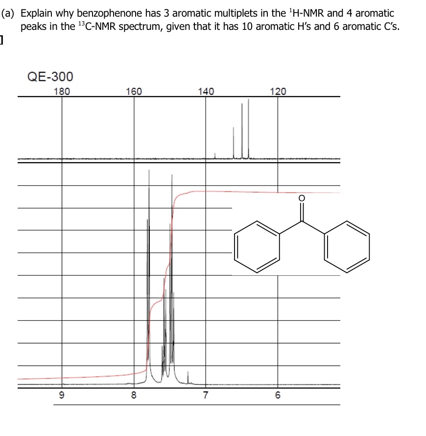 Solved (a) ﻿Explain why benzophenone has 3 ﻿aromatic | Chegg.com