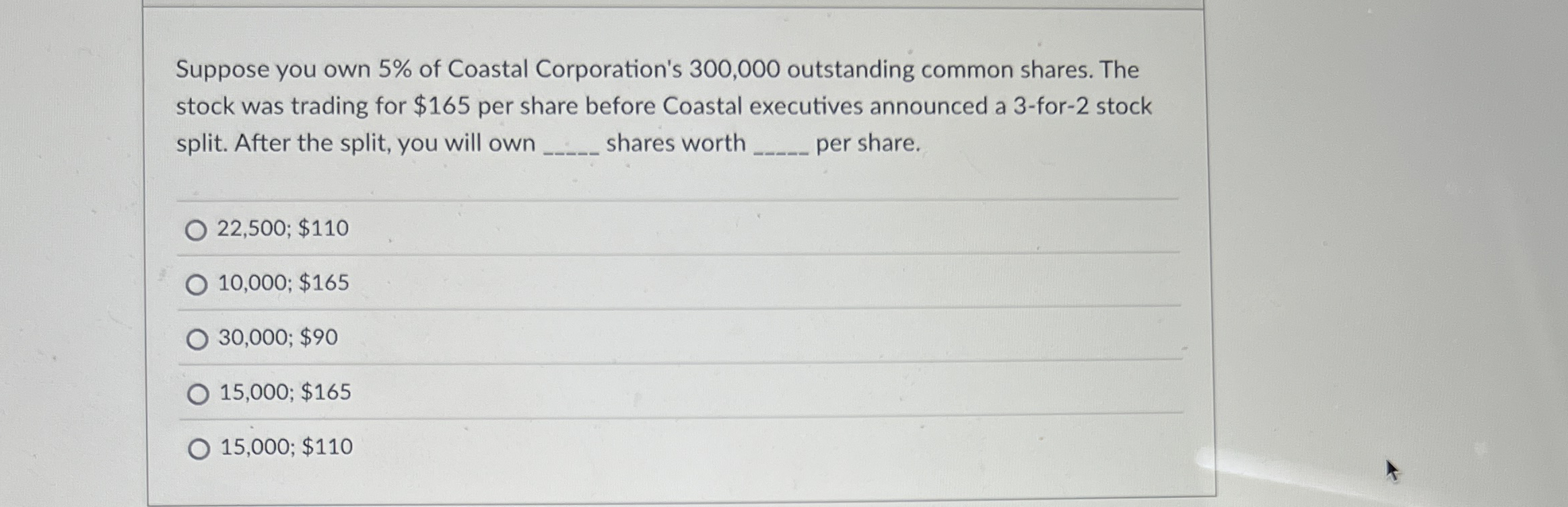 Solved Suppose you own 5% ﻿of Coastal Corporation's 300,000 | Chegg.com