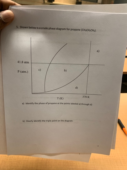 Solved 5. Shown below is a crude phase diagram for propane | Chegg.com