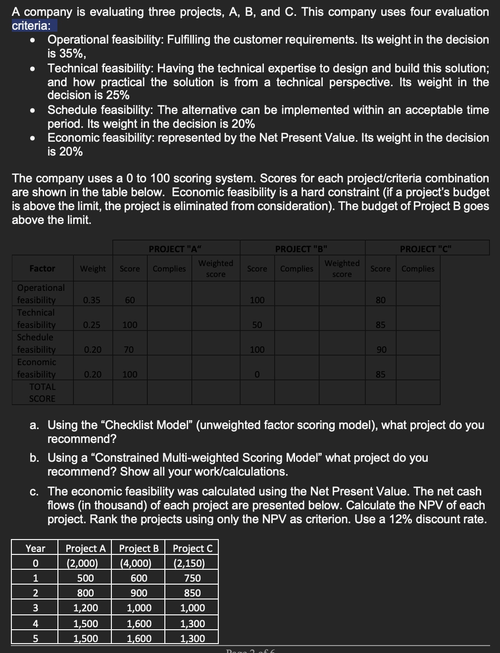 A company is evaluating three projects, A, ﻿B, ﻿and | Chegg.com