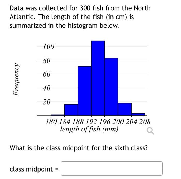 Solved Data was collected for 300 fish from the North | Chegg.com