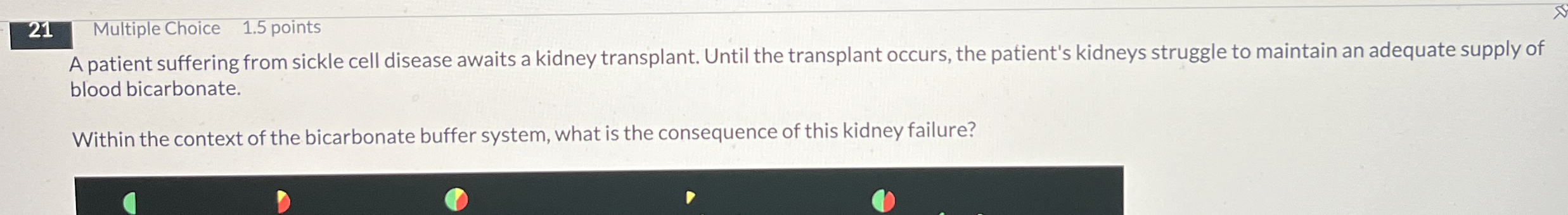 Solved 21 ﻿Multiple Choice 1.5 ﻿pointsA patient suffering | Chegg.com