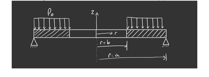Solved Please explain the full step by step process to | Chegg.com