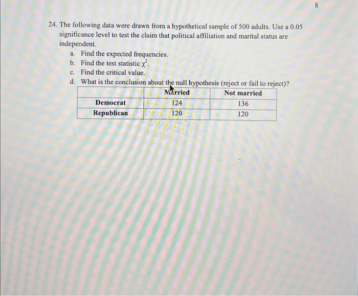 Solved 24. The following data were drawn from a hypothetical | Chegg.com