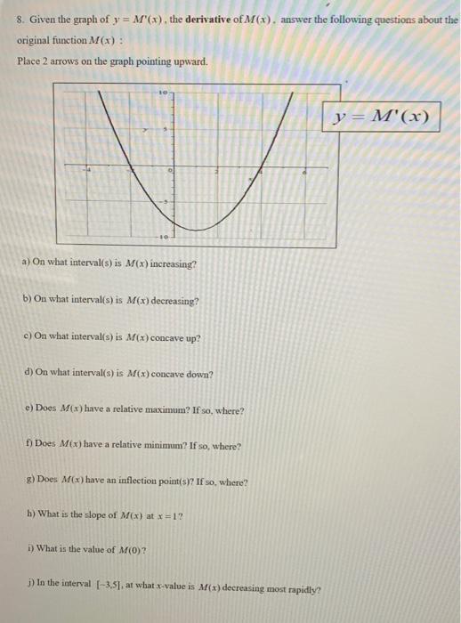Solved 8. Given the graph of y=M′(x), the derivative of | Chegg.com