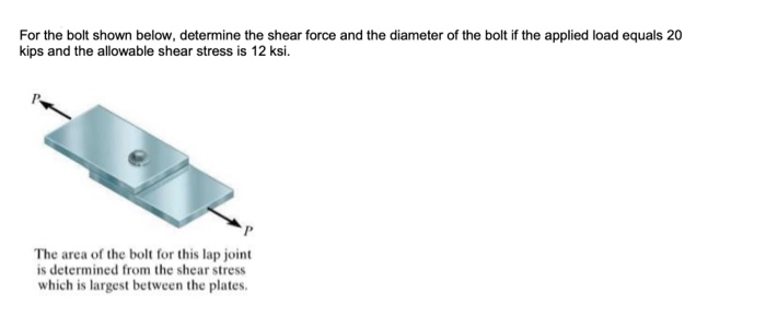 Solved For the bolt shown below, determine the shear force | Chegg.com