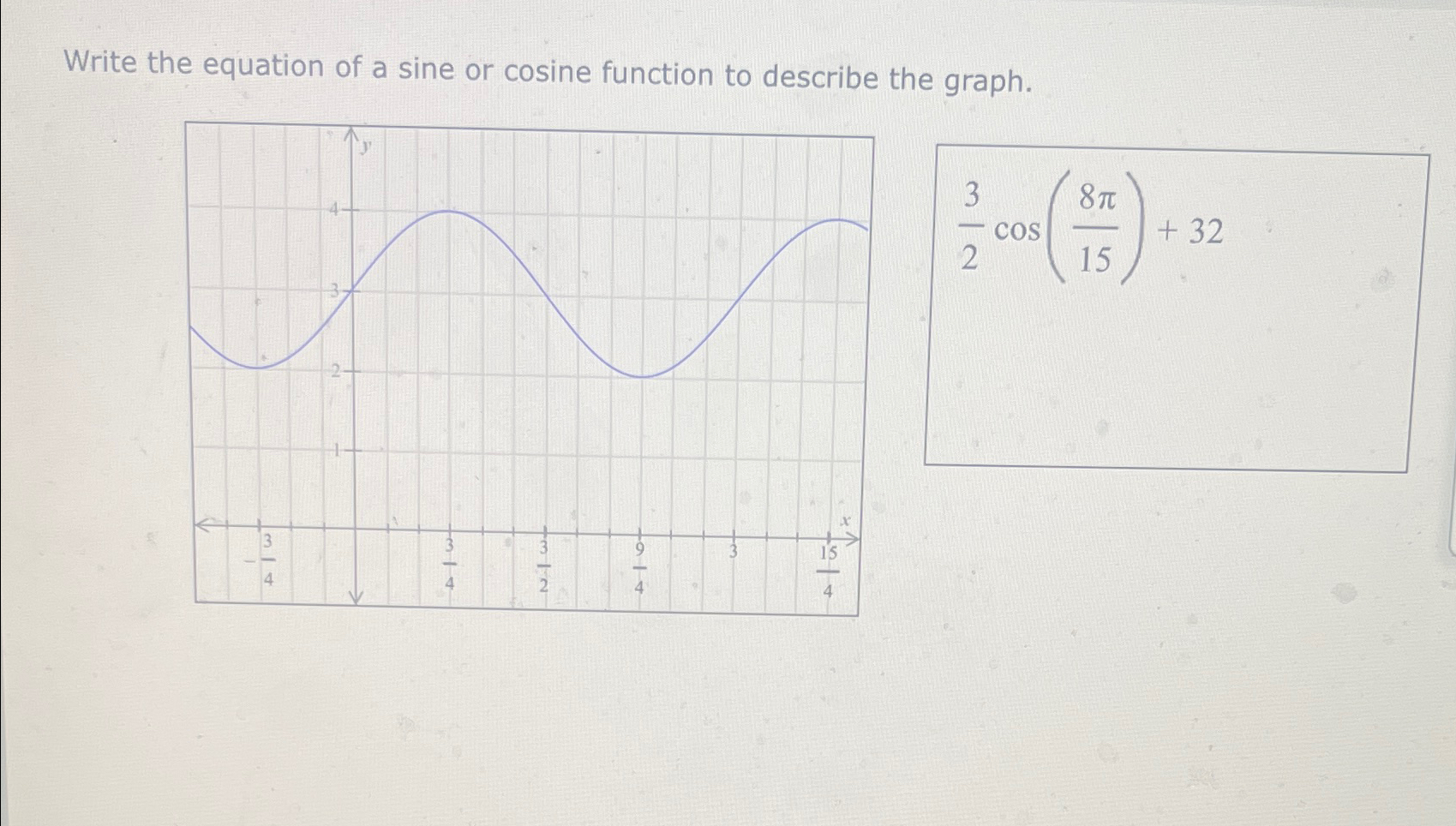 Solved Write the equation of a sine or cosine function to | Chegg.com