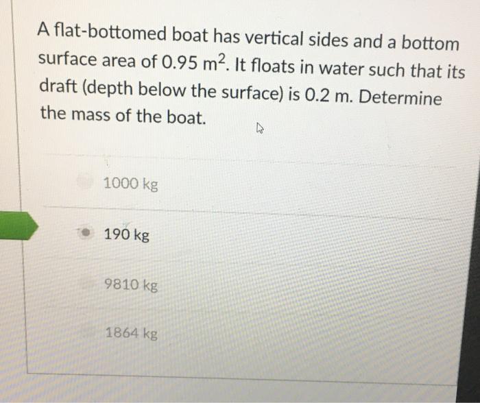 Solved A flat-bottomed boat has vertical sides and a bottom | Chegg.com