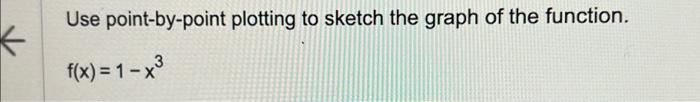 Solved Use point-by-point plotting to sketch the graph of | Chegg.com