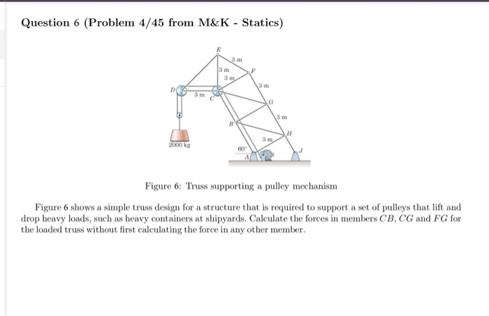 Solved Question 6 (Problem 4/45 from M&K - Statics) Figure | Chegg.com