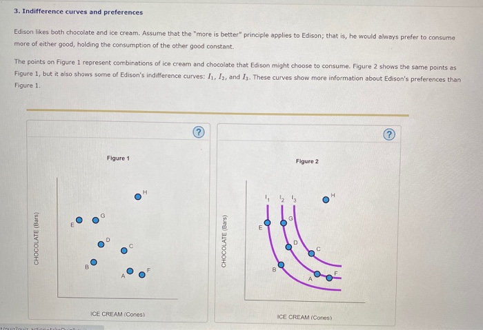 Solved 3. Indifference curves and preferences Edison likes | Chegg.com