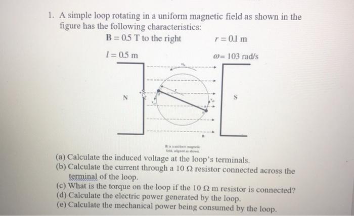 Solved 1. A simple loop rotating in a uniform magnetic field | Chegg.com