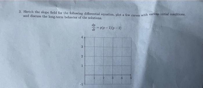 Solved 3. Sketch the slope field for the following | Chegg.com