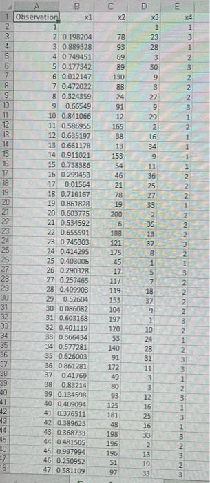 Solved The accompanying data set contains three numerical | Chegg.com