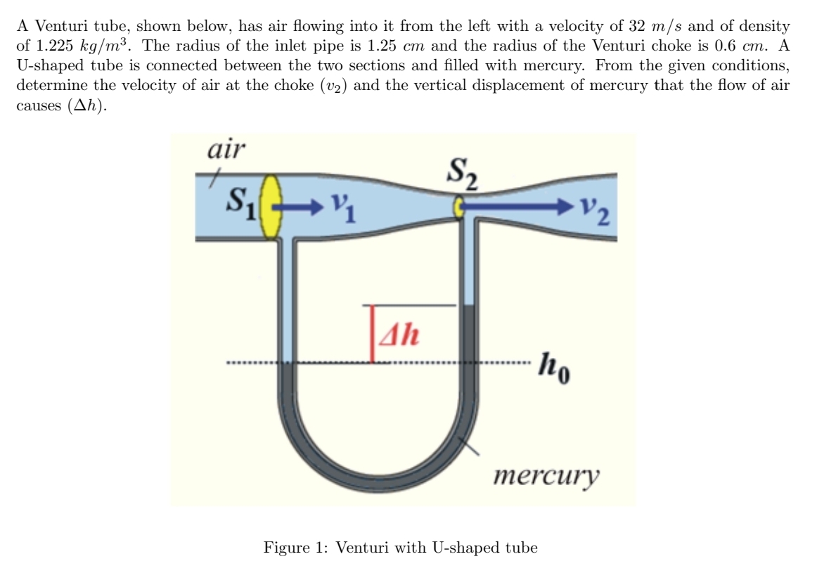 Solved A Venturi tube, shown below, has air flowing into it | Chegg.com