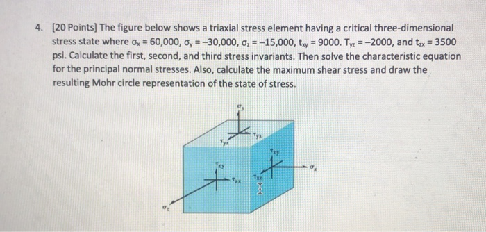Solved [20 Points) The figure below shows a triaxial stress | Chegg.com