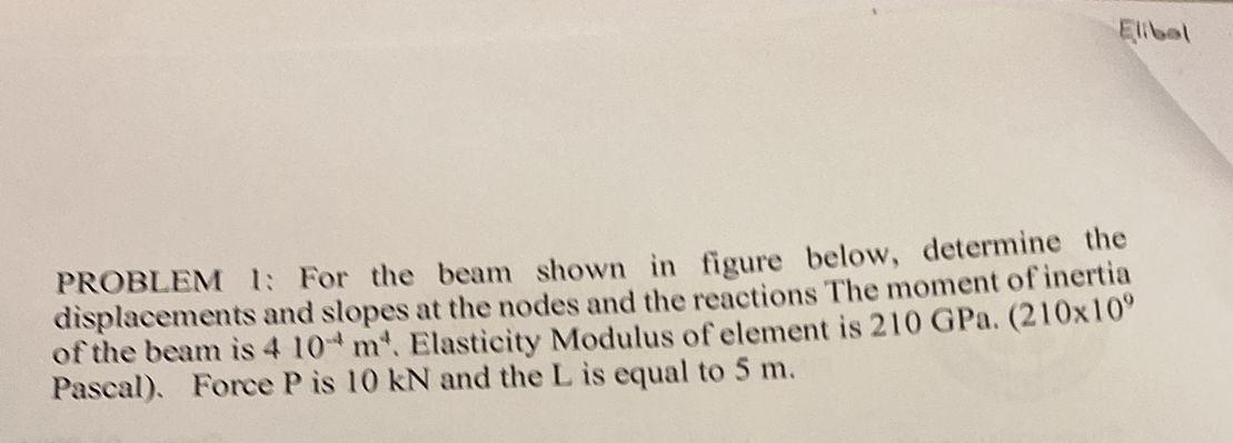 PROBLEM 1: For the beam shown in figure below, | Chegg.com