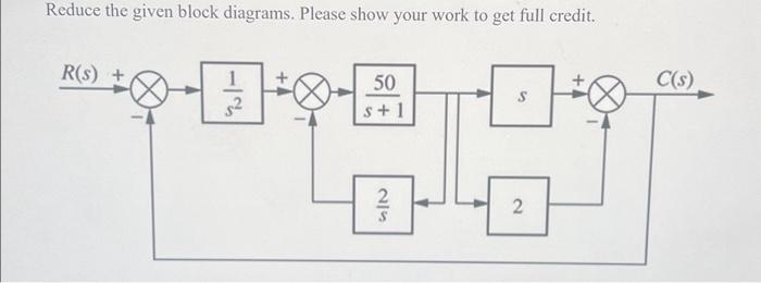 Solved Reduce the given block diagrams. Please show your | Chegg.com