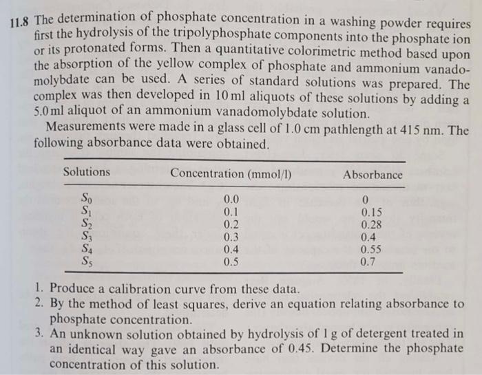 Solved 11.8 The determination of phosphate concentration in | Chegg.com