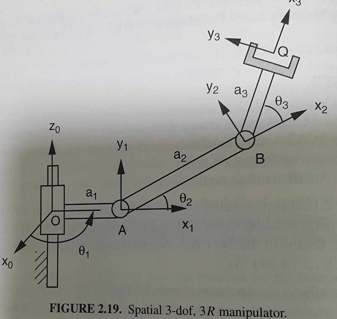Solved 4. Find the joint angles needed to bring the end | Chegg.com