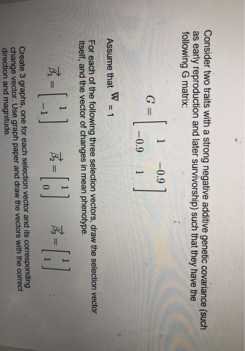 Consider two traits with a strong negative additive | Chegg.com