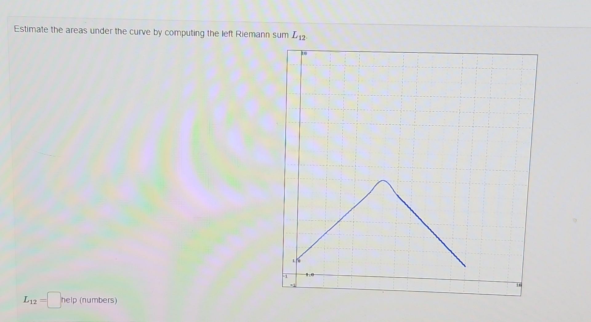 Solved Estimate the areas under the curve by computing the | Chegg.com