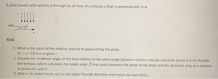 Solved A plate travels with velocity u through an air flow | Chegg.com