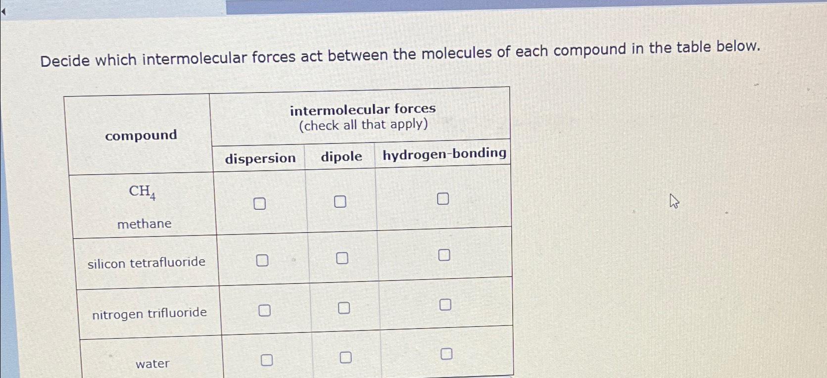 Solved Decide which intermolecular forces act between the | Chegg.com