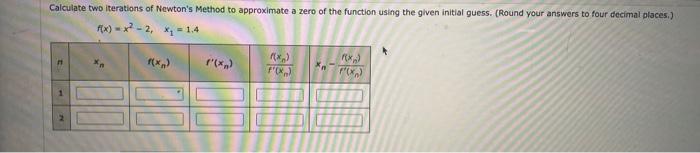 Solved Calculate two iterations of Newton's Method to | Chegg.com