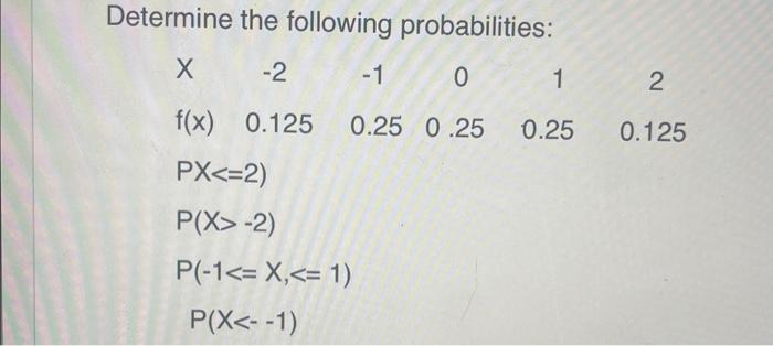 Solved Determine the following probabilities: | Chegg.com
