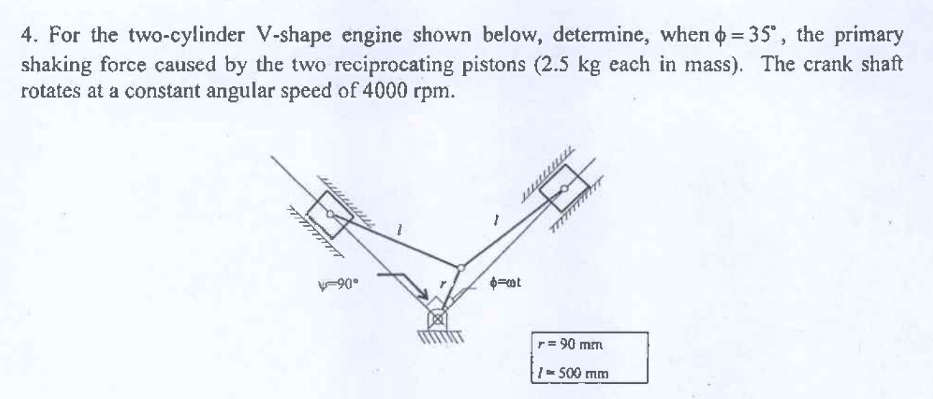 For the two-cylinder V-shape engine shown below, | Chegg.com