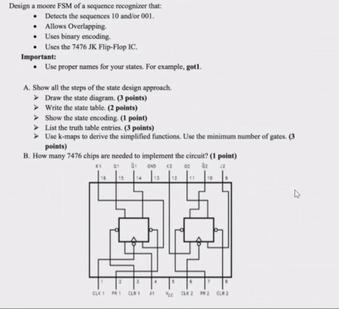 Solved Design A Moore Fsm Of A Sequence Recognizer That
