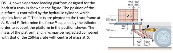 Q5. ﻿A power-operated loading platform designed for | Chegg.com