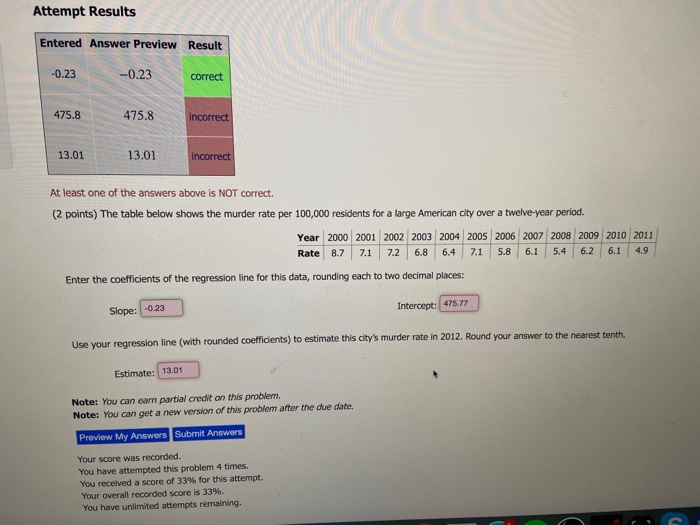 Solved Attempt Results Entered Answer Preview Result -0.23 | Chegg.com