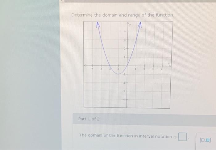 Solved Determine the domain and range of the function. Part | Chegg.com