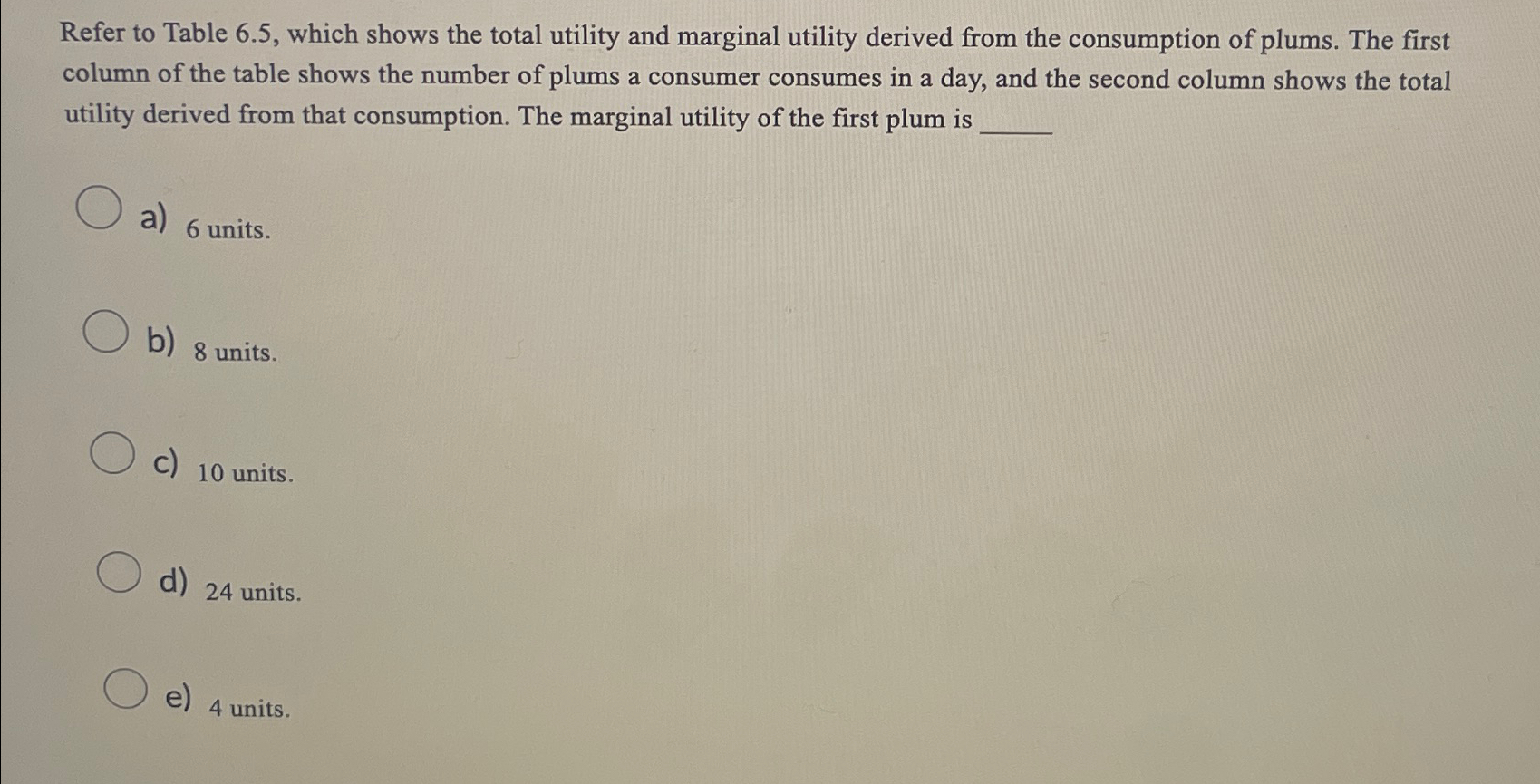Solved Refer to Table 6.5, ﻿which shows the total utility | Chegg.com