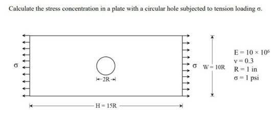 Solved Calculate the stress concentration in a plate with a | Chegg.com
